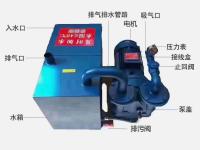China Vacuum Pump By Water Engraving Machine Accessories Adsorption Pump for sale