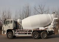 China Mixer Cement Truck 10CBM SINOTRUK HOHAN Concrete Mixer Equipment for sale