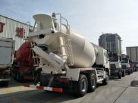 China HOWO SINOTRUK Concrete Mixer Truck High Efficiency 10CBM 380HP 6X4 LHD for sale