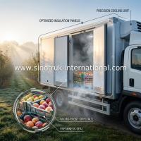 China SINOTRUK Insulated Refrigerated Truck CKD Panels -18℃ For Refrigerator Truck for sale