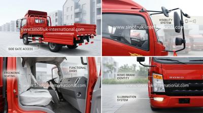 China Energy Saving Light Duty Trucks SINOTRUK HOWO LHD 116HP ZZ1127D3615C1 for sale