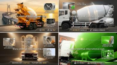 China Mobile Concrete Mixer Truck SINOTRUK HOWO 10CBM RHD 10 Wheels 336HP Engine for sale