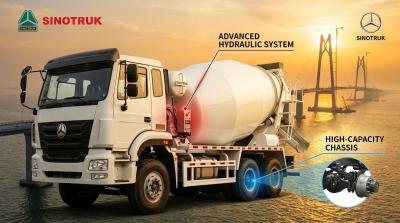 China Professional Concrete Mixing Equipment Concrete Ready Mix Truck ZZ5255GJBN3846B1 for sale