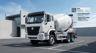 China Industrial Concrete Mixer Truck , Ready Mix Concrete Trailer RHD 6X4 for sale