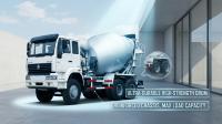 China Large Ready Mix Concrete Trailer 290HP 6X4 Cement Mixing Truck , SGS for sale
