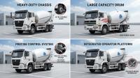 China Drum Trailer Concrete Mixer 10CBM 290HP 6X4 RHD Pump Concrete Truck for sale