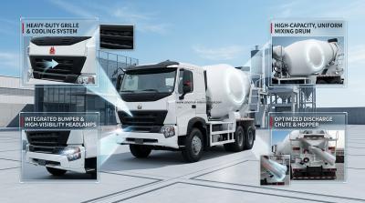China SINOTRUK HOWO A7 Concrete Mixer Truck 10CBM Capacity 371HP 6X4 Drive Heavy Duty Construction Vehicle for sale
