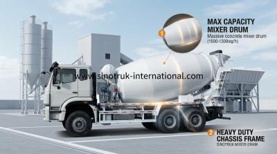 China 10CBM SINOTRUK HOHAN Concrete Mixer Truck Euro2 290HP 6X4 RHD ZZ5255GJBM3846B1 for sale