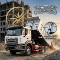 China 2 Passengers Sinotruk Hohan Tipper Dump Truck Weichai Engine 6 × 4 LHD 380HP With Manual Transmission Type for sale