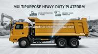 China HOWO Tipper Truck 30tons 371 Left Hand Drive 6X4 Euro2 ZZ3259N384PB3 for sale