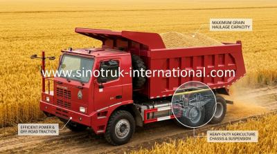 China SINOTRUK HOWO 70 Mining Dump Truck 6X4 LHD 371HP 70tons ZZ5707S3640AJ for sale