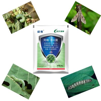China Microbial Chemical Natural Vegetable Insecticides For Plants 0.1% Abamectin + 1.9% Bt SC for sale
