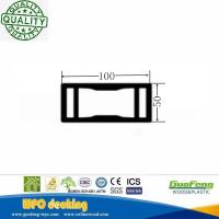 China Outdoor Decorative Engineered Plastic Wood Composite Hollow WPC Fence for sale