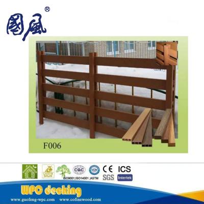 China Garden Use Wood Plastic Composite Fencing Rails for sale