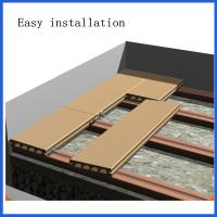 China Co-Extrusion WPC Decking 21x145mm Waterproof Wood Plastic Composite Flooring for sale