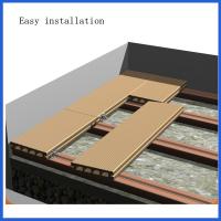 China Co-Extrusion Wood Plastic Composite Decking 140mm Waterproof Outdoor Flooring UV Resistant for sale