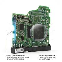 China Multilayer HDI PCBA Prototyping Compact Electronics Service for Hardware Developers for sale