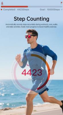 China W300 New Smart Glass Heart Rate Blood Oxygen Health Management UV Detection for sale