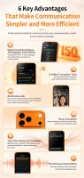 China New F80pro 4G AI Voice Translator Audio And Video Call Translator for sale