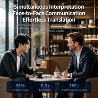 China F10 Supports 139 Online 21 Offline Languages  Translation Al Voice Translator Device With 1800mah Battery for sale
