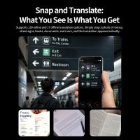 China F10 Supports 139 Online 21 Offline Languages  Translation Al Voice Translator Device With 1800mah Battery for sale