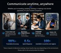 China F10 Supports 139 Online 21 Offline Languages  Translation Al Voice Translator Device With 1800mah Battery for sale