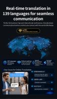 China F10 Supports 139 Online 21 Offline Languages  Translation Al Voice Translator Device With 1800mah Battery for sale