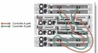 China 02JH582 02JH580 02JH586 02JH584 02JH585 02JH505 02JH504 02JH589 for ThinkSystem  DM7100H DG7000 Controller for sale