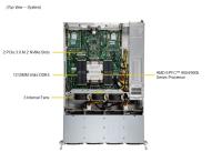 China AS -2015CS-TNR-01-G2 2U Gold Series CloudDC A+ Server for sale