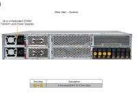China SYS-212GB-FNR-01-G2  2U Gold Series GPU Server for sale