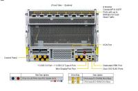 China 8126GS-NB3RT-01-G2 Gold Series Server for sale