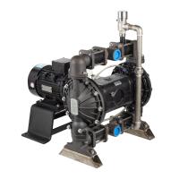 China Aluminum Electric Diaphragm Pump 10.5m³/h 3.0KW 1 Inch Threaded for Agriculture for sale