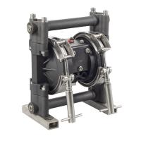 China Air Operated Diaphragm Pump 40 GPM 150 LPM 8.3 Bar Corrosion Resistant Pneumatic for sale