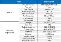 China P6 Outdoor Full Color Display and Led Module Display Screen for sale