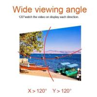 China P1.25 Indoor Full Color Display Screen and Led Wall Panel Hot Sale for sale