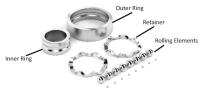 China Bearing Parts Stainless Steel Rings With Anodizing Service Bearing Inner Ring for sale