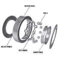 China ISO9001 Deep Groove Ball Bearing With Extended Inner Ring For Bearing Parts for sale