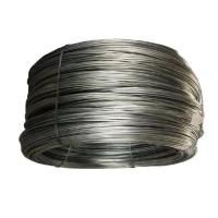 China Gcr15 Uniform Hardness High-Carbon Chromium Bearing Steel Wire for Bearing Parts for sale