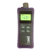 China ODN Network db Meter Optic Fiber Data Storage Handheld Optical Power Meter with 3 for sale