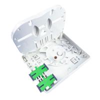 China Indoor 2 Cores Plastic Fiber Optic Faceplate Socket Panel SC Connector Type for FTTH Network for sale
