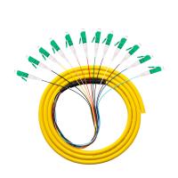 China LC APC Fiber Optic Pigtail 0.9mm 2.0mm 3.0mm Low Insertion Loss Custom Length for sale