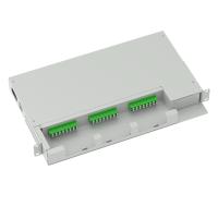 China 24 Cores LC APC Type 19 Inch Swing Patch Panel Sub Optic Distribution Frame Best Gray for sale
