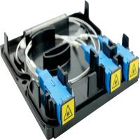 China Convenient SC Connector Type Plastic Fiber Optic Splitter Faceplate for Indoor Networks for sale