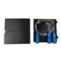 China Convenient SC Connector Type Plastic Fiber Optic Splitter Faceplate for Indoor Networks for sale