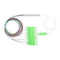 China 19-Inch Fiber Optic Splitter Panel Sub ODF LC Connector for Network FTTH SC Connector Type for sale