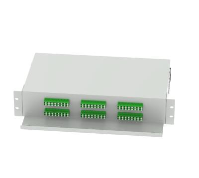 China 5 LC APC 48 Ports 19 Inch Optical Fiber Patch Panel for ODN Network FTTH Applications for sale