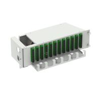 China Data Center 96 Cores SC APC Type 19 Inch Fiber Optic Patchpanel with 5 and Swing Design for sale