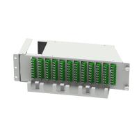 China 19 Inch Fiber Optic Equipment LC APC Type 96 Cores Swing Optical Patchpanel with 5 Time for sale