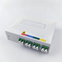 China Network None 4 Cores Fiber Optic Faceplate Socket Panel for Indoor FTTH Installation for sale
