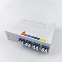 China -Made Gray/White 4 Cores LC UPC Plastic Fiber Optic Faceplate Socket Panel for Indoor for sale